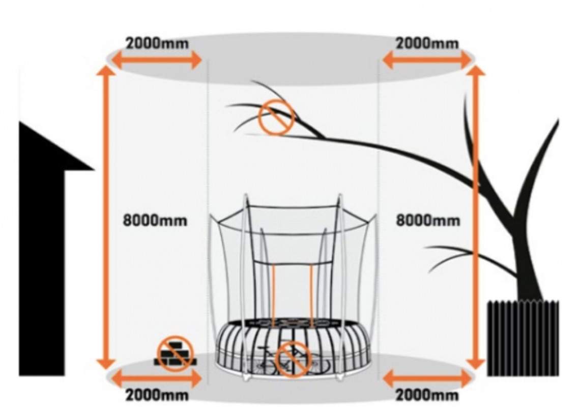 Choosing the Safest Spot for Your Trampoline