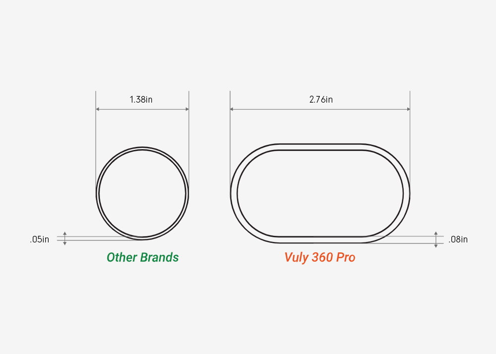 360 Pro Max Swing Set | Vuly Play US